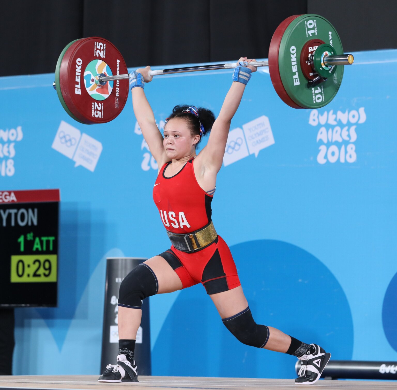 How to Split Jerk - Strengthguides.com